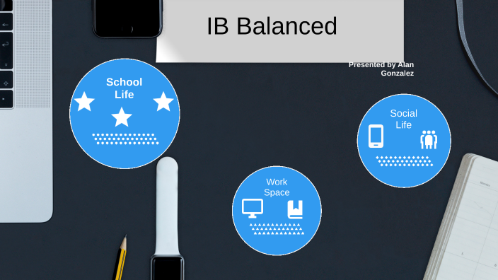 IB Balanced by Alan Gonzalez-Barrios on Prezi