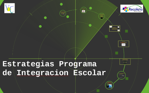 Estrategias Programa de Integracion Escolar by Maria Morales Contreras ...