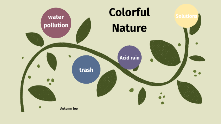 water pollution PSA by Autumn Lee on Prezi