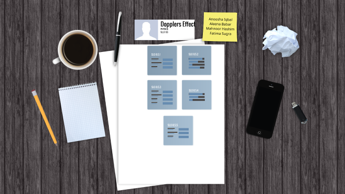 Dopplers Effect by Anoosha Iqbal on Prezi