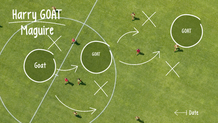 biografia harry goat maguire 2e by FazePepinito24 ...