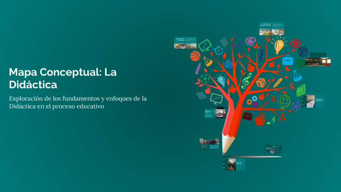Mapa Conceptual: La Didáctica by DIANA RAMIREZ MUÑOZ on Prezi
