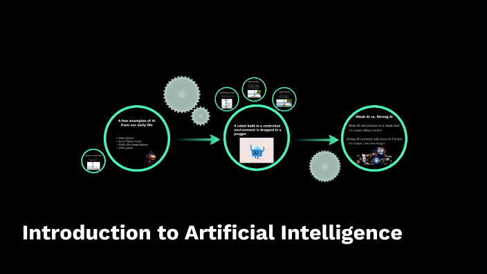 Introduction to AI by Fatima Ehsan on Prezi