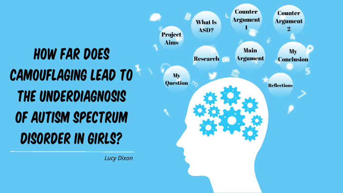 *How Far Does Camouflaging Lead To The Underdiagnosis Of Autism ...