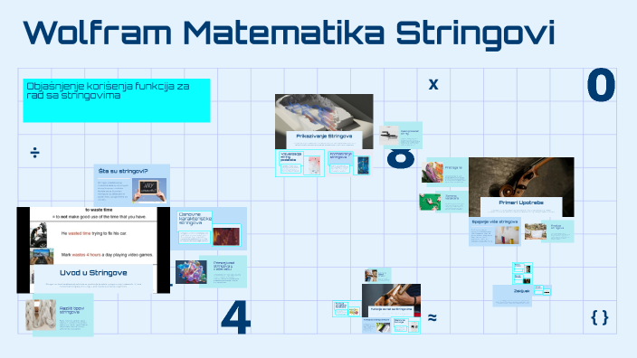 Wolfram Matematika Stringovi by Jovan Rajkovic on Prezi