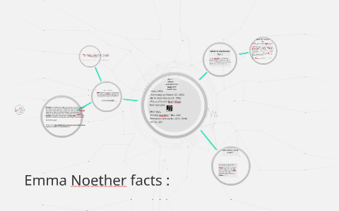 Emma Noether facts : by alyssa carnail-koerber