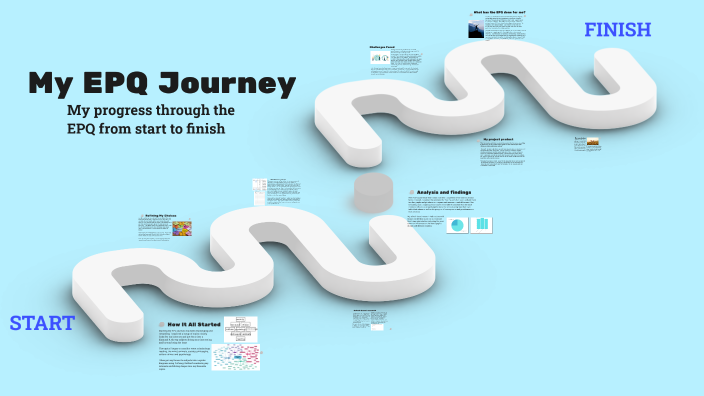 My EPQ Journey by Eloise Richardson on Prezi