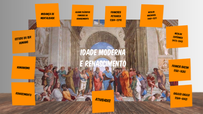 Idade Moderna e Renascimento by Luiz Fernando Rodrigues da Silva on Prezi