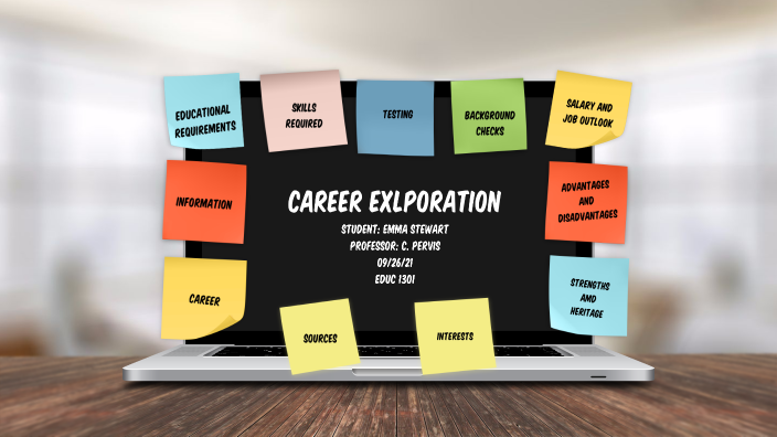 Career Exploration Presentation by Emma Stewart on Prezi