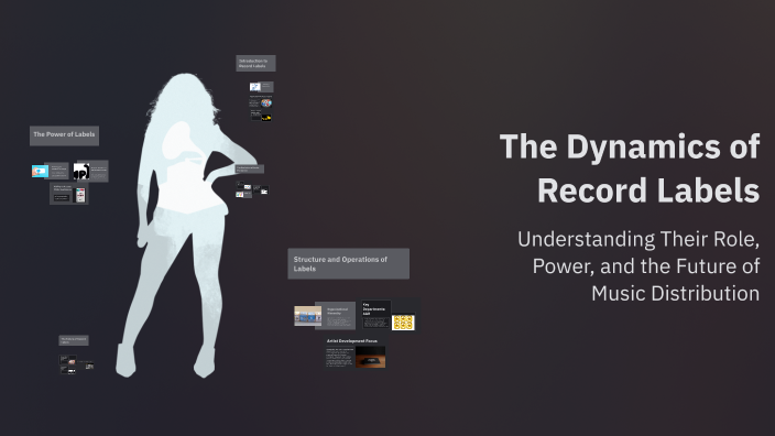 The Dynamics of Record Labels by on Prezi
