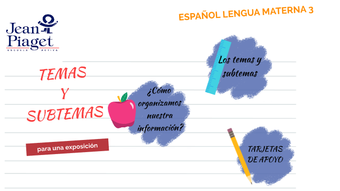 TEMAS Y SUBTEMAS by ADRIANA BROWN on Prezi
