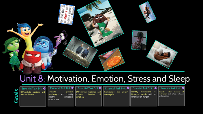 Unit 8: Motivation, Emotion, Stress and Sleep 25-26 by Joseph Giorlando ...
