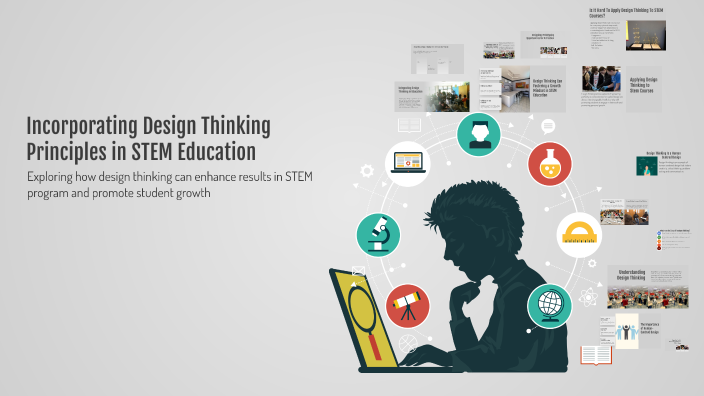 Incorporating Design Thinking Principles in STEM Education by Mitchell ...