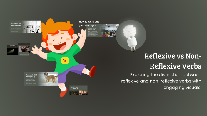 Reflexive vs Non-Reflexive Verbs by Priyanka Gupta on Prezi