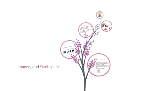 Imagery and Symbolism: The Scarlet Ibis by Brittney Flinchum on Prezi