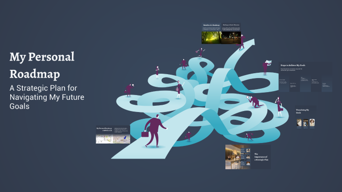 My Personal Roadmap by hayam eissa on Prezi