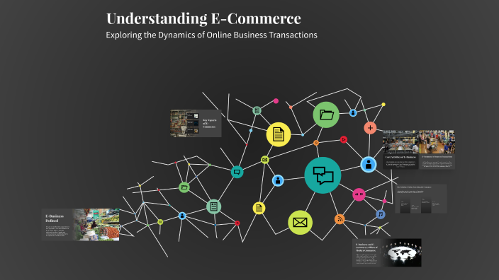 Understanding E-Commerce by Nitya Kushwah on Prezi