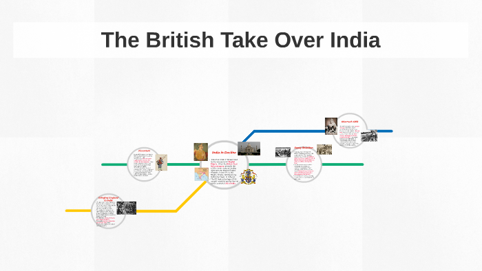 The British Take Over India by Matthew Murphy on Prezi