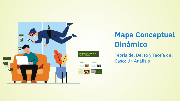 Mapa Conceptual Dinámico by Galilea De Lucio on Prezi