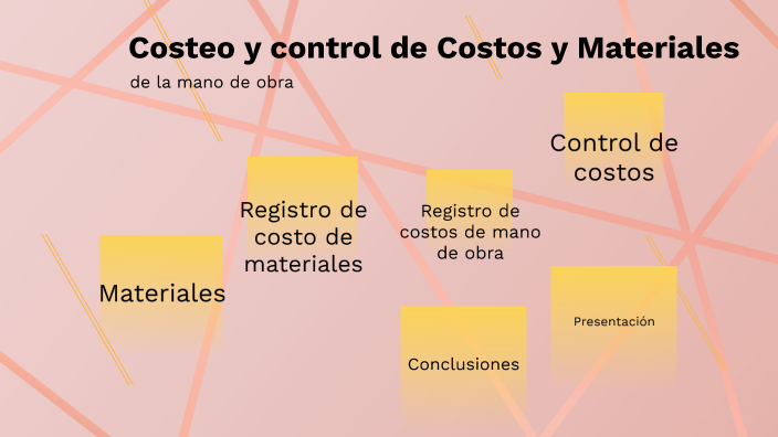 Costeo y control de Costos de Materiales y Mano de Obra by kattrina ...