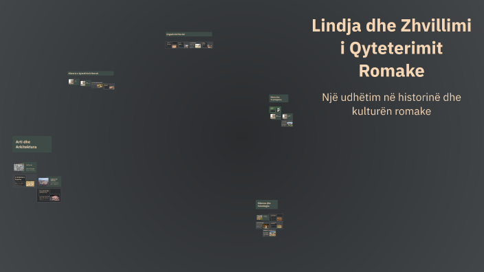 Lindja dhe Zhvillimi i Qyteterimit Romake by Haris Maka on Prezi