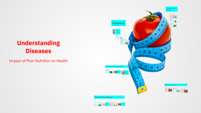 Understanding Diseases by Shaina Farrell on Prezi