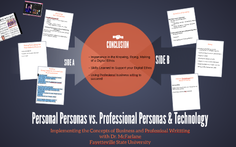 Personal Personas vs. Professional Personas by Business Only on Prezi