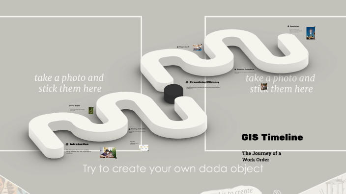 GIS Timeline by Shelby Irwin on Prezi