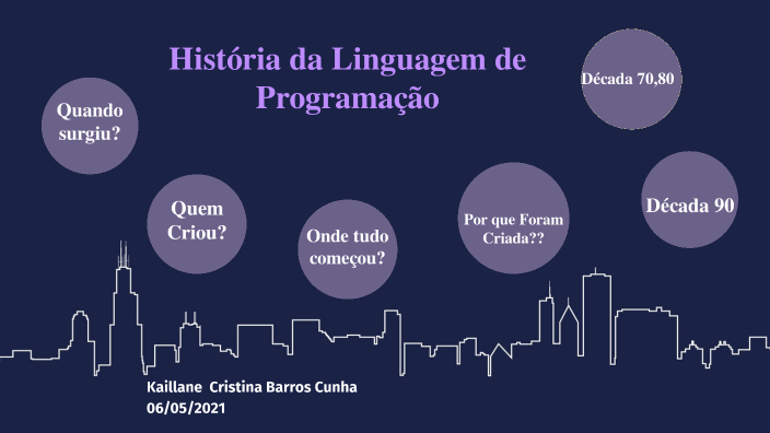 História da Linguagem de Programação by Kaillane Cristina on Prezi