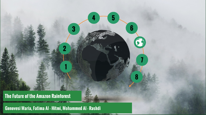 The future of the amazon rainforest by fatima issa on Prezi