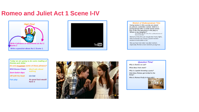 Romeo and Juliet Act 1 Scene I-IV by Francis Meehan on Prezi