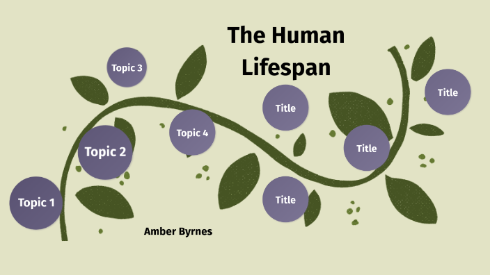 The Human Lifespan by Amber Byrnes on Prezi