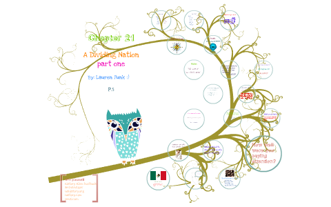History Alive The United States Through Industrialism Chapter 21 Part 1 ...