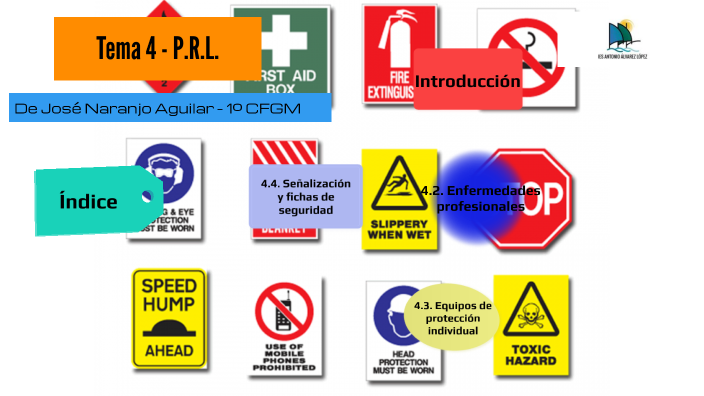 Tema 4 - P.R.L. - José Naranjo Aguilar by José Naranjo Aguilar on Prezi