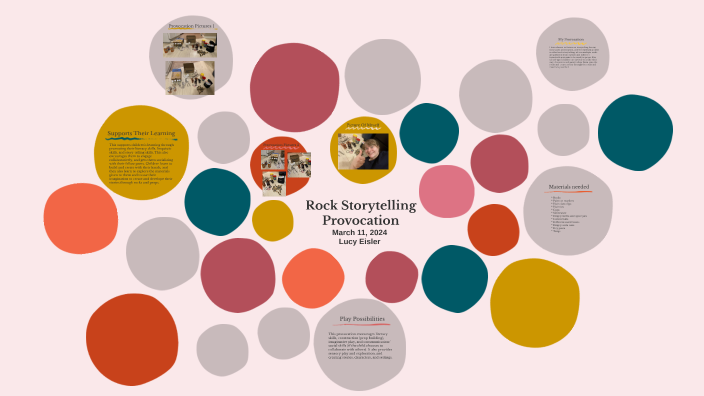 Loose Parts Provocation - Rock Storytelling by Lucy Eisler on Prezi