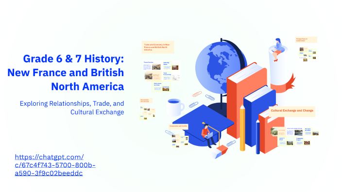 Grade 6 & 7 History: New France and British North America by Chris ...