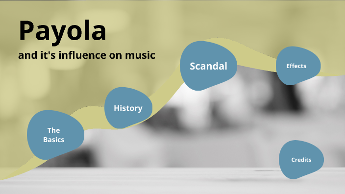 Payola and it's influence on music by Alex Bond on Prezi