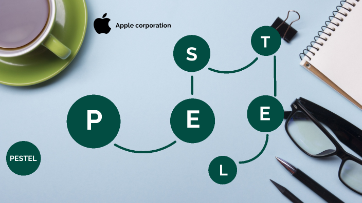 PESTEL Apple by Romain Desnos on Prezi