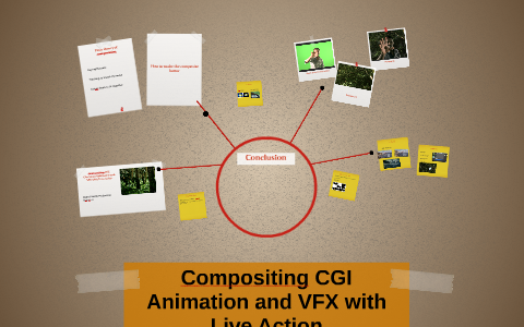 Compositing CGI Character Animation with VFX in Live Action by Suoran ...