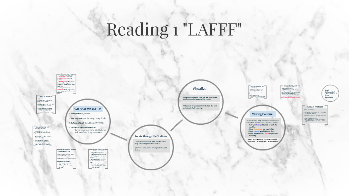 Reading 1 LAFFF by Bridget Johnston on Prezi