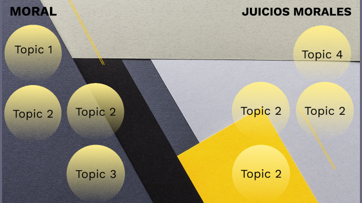 Moral y Juicios morales by Mack Rodriguez on Prezi