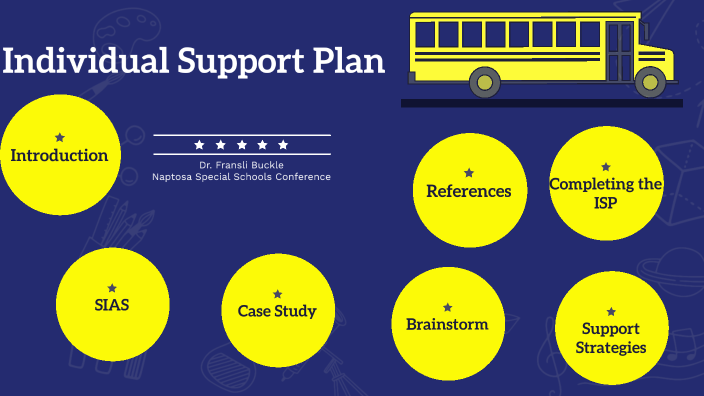 Individual Support Plan by Fransli Buckle on Prezi