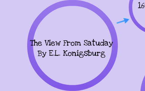 The View From Saturday By E.L. Konigsburg by Alexis Massey on Prezi