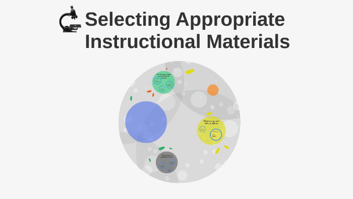 Selecting Appropriate Instructional Materials by Jason Fitzgerald on Prezi