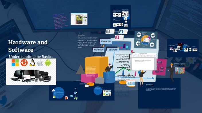 Hardware and Software by Asma Fasih on Prezi