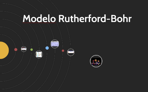Modelo Rutherford-Bohr by Lúcia Nascimento on Prezi