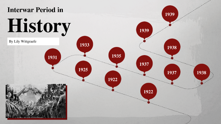 Interwar Period Timeline by Lily Wittgraefe on Prezi