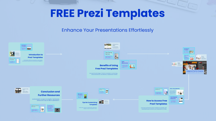 FREE Prezi Templates by Natalie Jean-Baptiste on Prezi