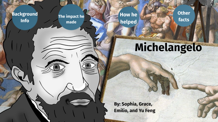 project by grace soliman on Prezi