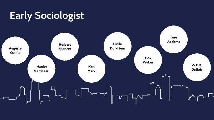 Early Sociologist by Lauren Hicks on Prezi